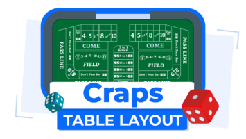 Complete Craps Table Layout Explained | Guide for Irish Players