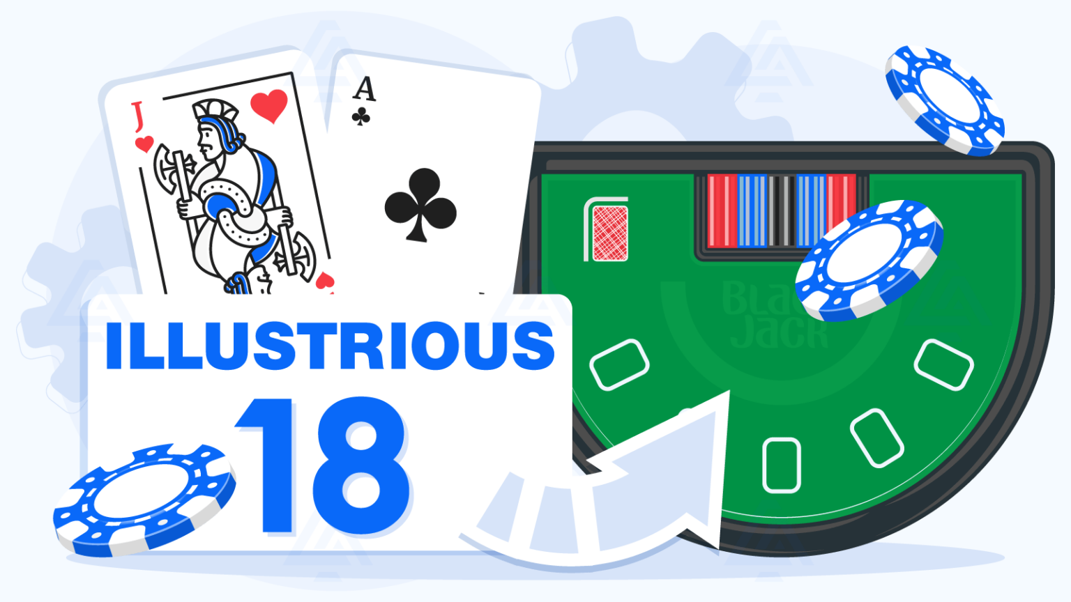 Master Illustrious 18 Blackjack Plays | Pro-Level Guide 2026